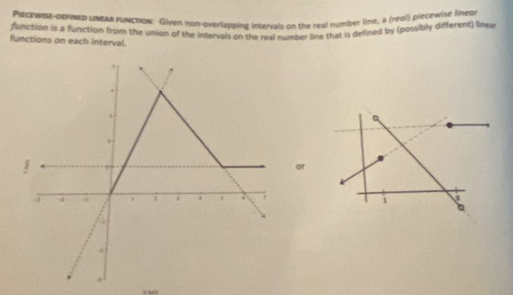 Solved: PlECEWISE-DEFINED LNEAR FUNCTION: Given non-overlapping ...