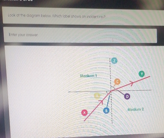 Solved: Look at the diagram below. Which label shows an incident ray ...