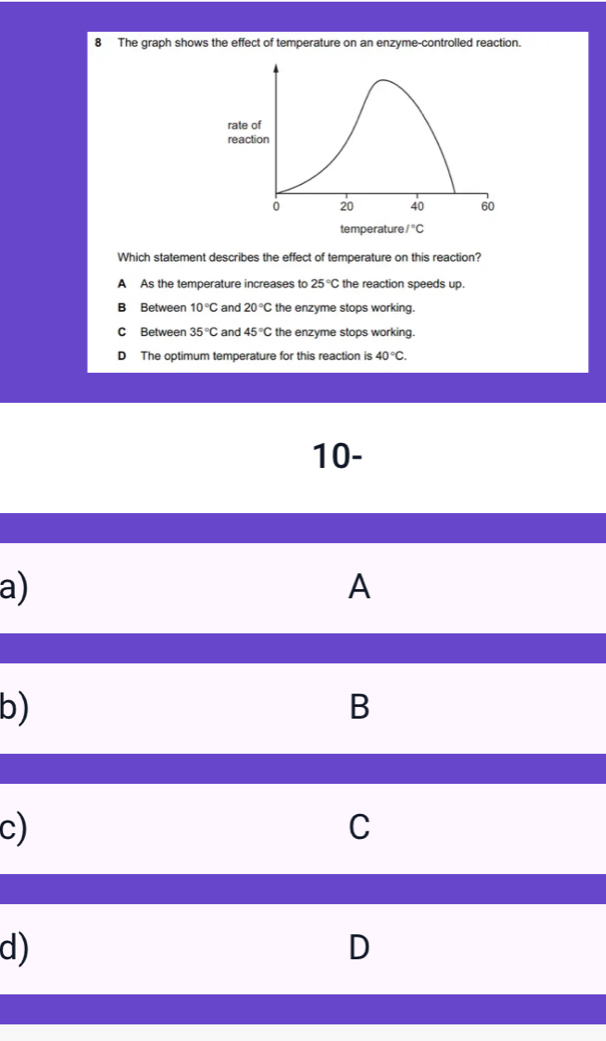 تم الحل:The graph shows the effect of temperature on an enzyme ...