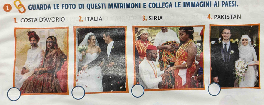Risolto:① 5 GUARDA LE FOTO DI QUESTI MATRIMONI E COLLEGA LE IMMAGINI AI ...