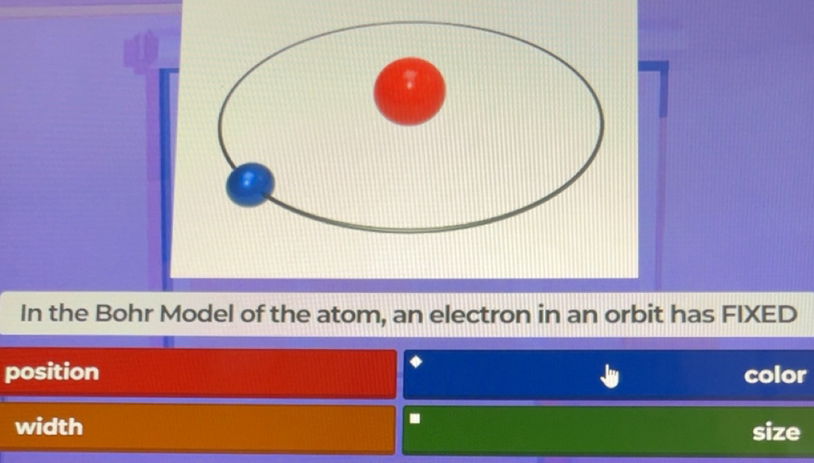 Solved: In the Bohr Model of the atom, an electron in an orbit has ...