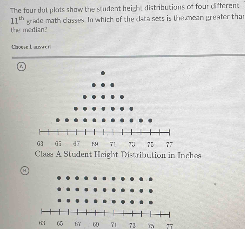 Solved: The four dot plots show the student height distributions of ...