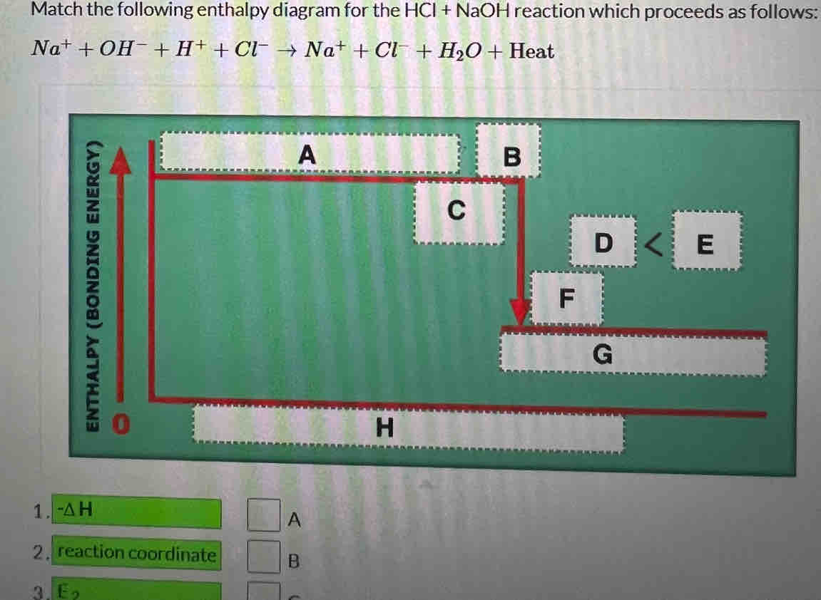 Solved: Match the following enthalpy diagram for the HCl+NaOH reaction ...