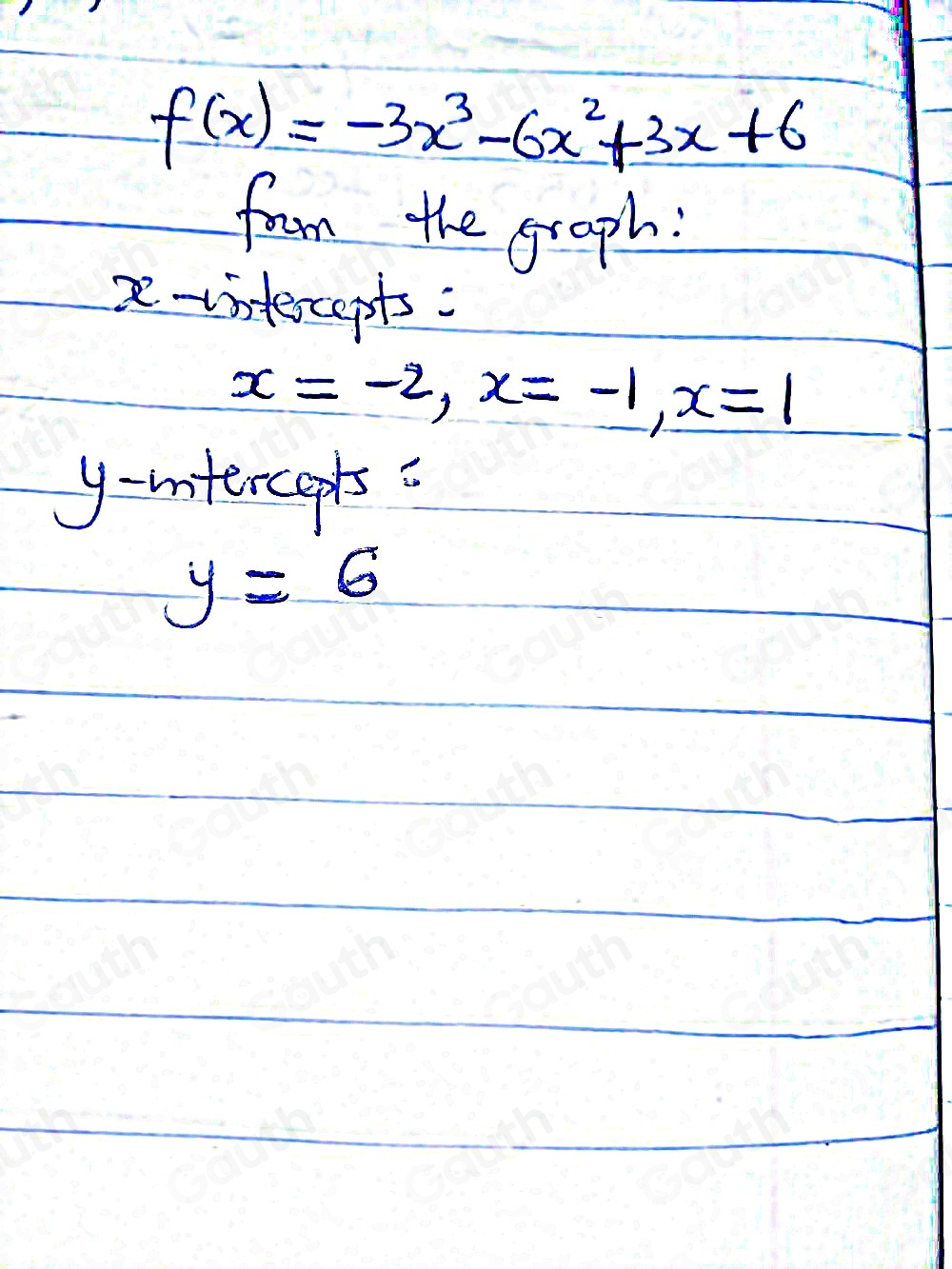 Solved: Graph the function. f(x)=-3x^3-6x^2+3x+6 Name any x-intercepts and y-intercepts in the ...