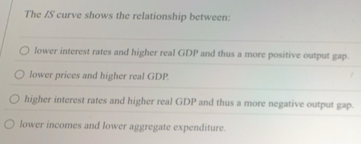 Solved: The ZS curve shows the relationship between: lower interest ...