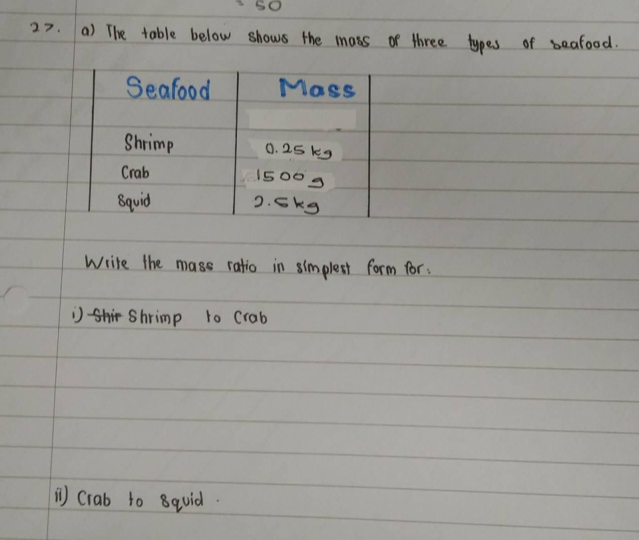 Selesai:SO 27. a) The table below shows the mass of three types of ...