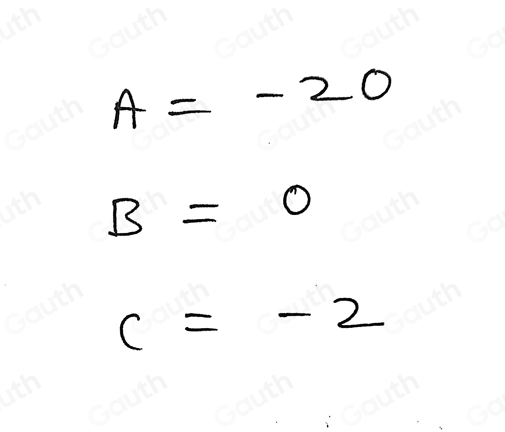 Solved: Copy and complete the table of values for y=x^3-3x^2. What ...