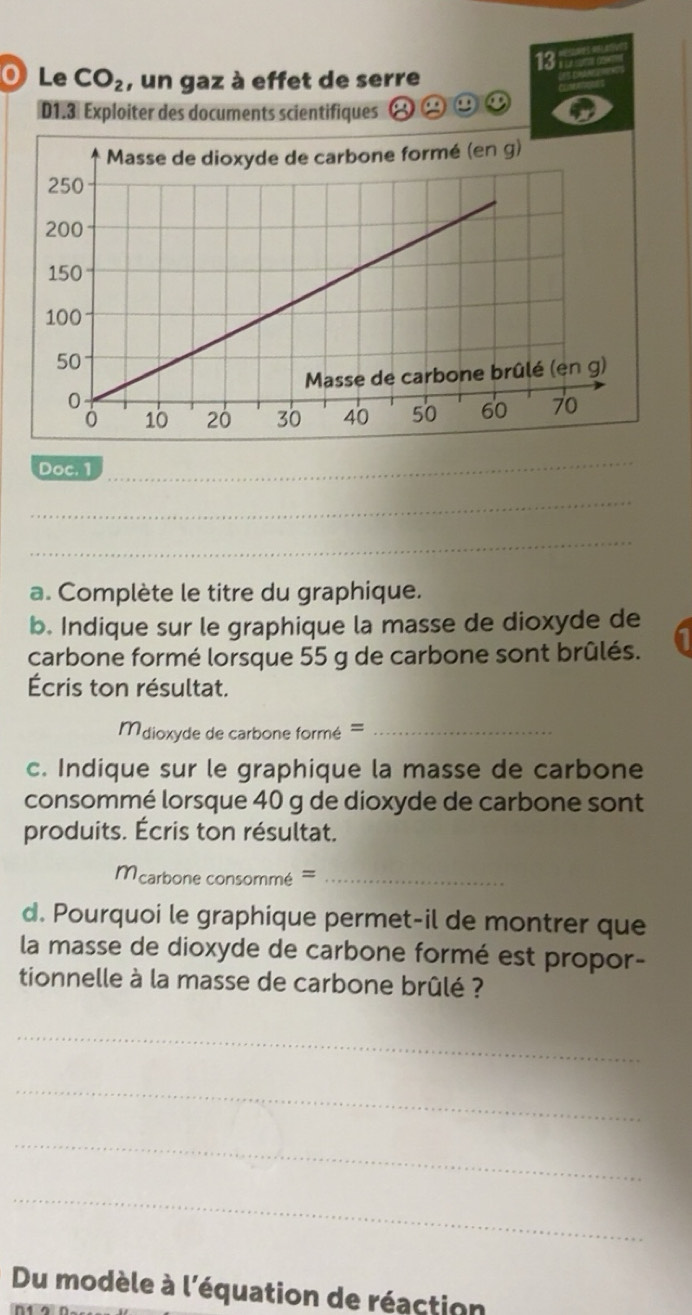 Résolu :Le CO_2 , un gaz à effet de serre D1.3 Exploiter des documents ...