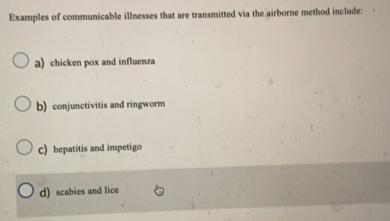 Solved: Examples of communicable illnesses that are transmitted via the ...