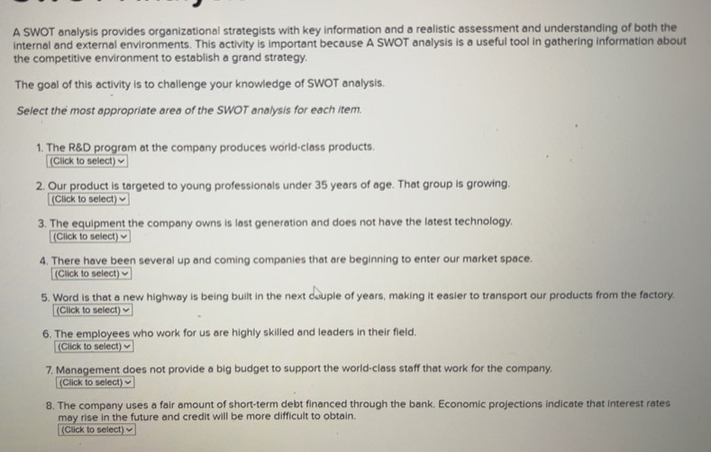 Solved: A SWOT analysis provides organizational strategists with key ...