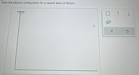 Solved: Draw the electron configuration for a neutral atom of lithium ...