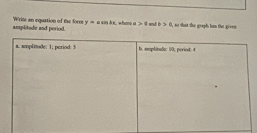 Solved: Write an equation of the form y=asin bx , where a>0 and b>0 ...