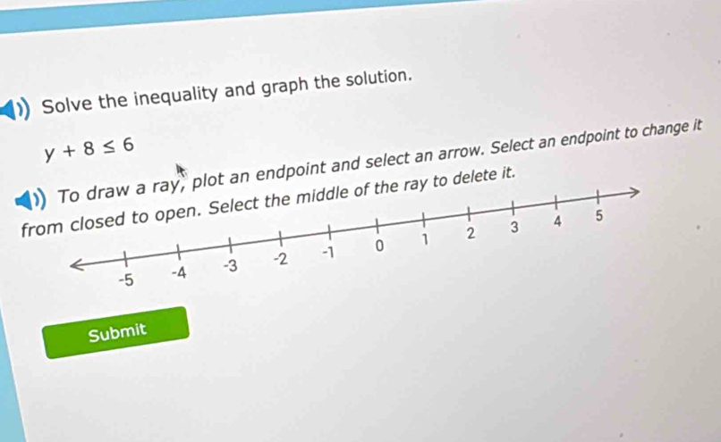 Solved: Solve the inequality and graph the solution. y+8≤ 6 To draw a ...