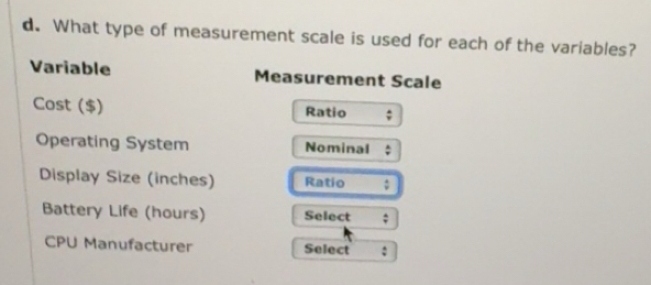 Solved: What type of measurement scale is used for each of the ...