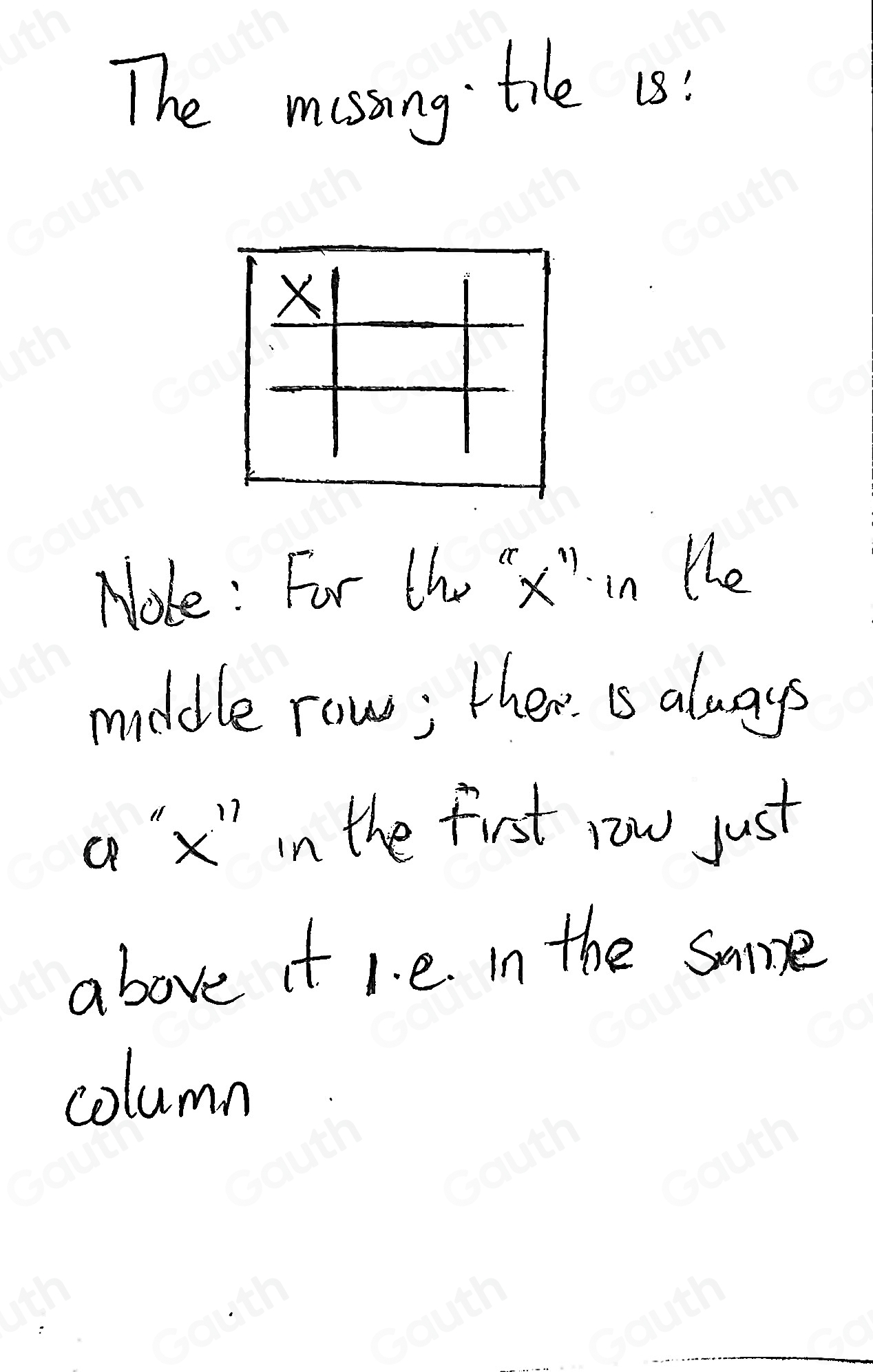 Solved: The following items display grids divided into nine boxes. Eight boxes contain an image ...