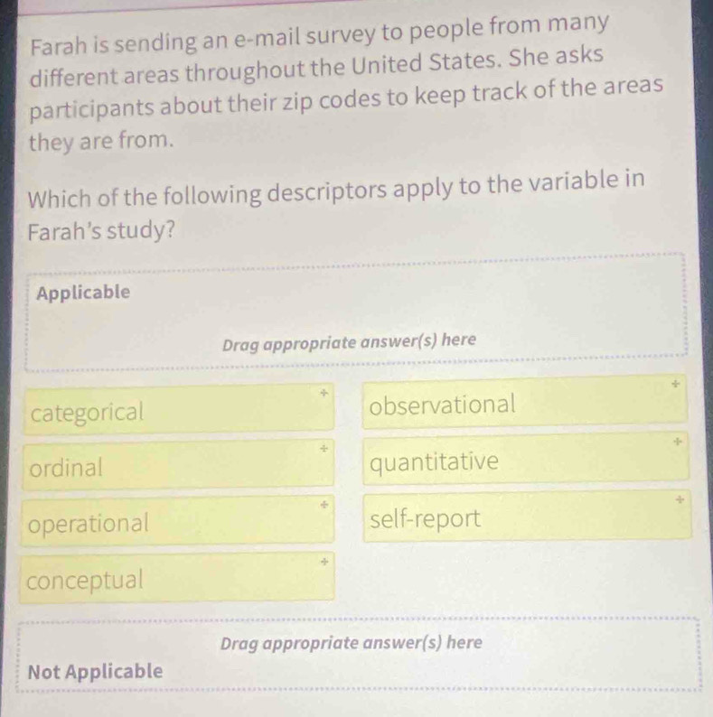 Solved: Farah is sending an e-mail survey to people from many different ...
