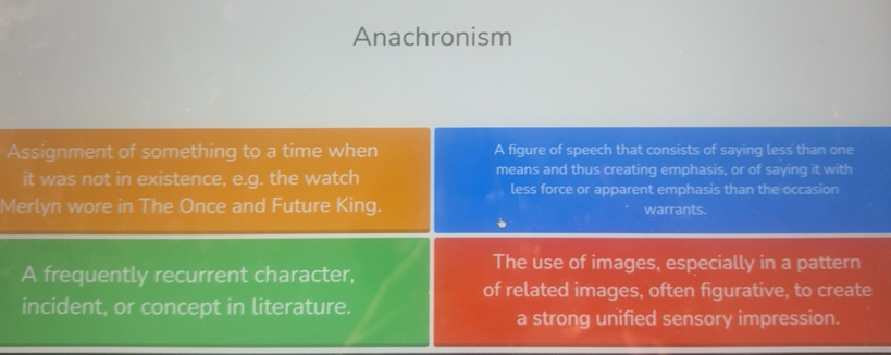 Solved: Anachronism Assignment of something to a time when A figure of ...