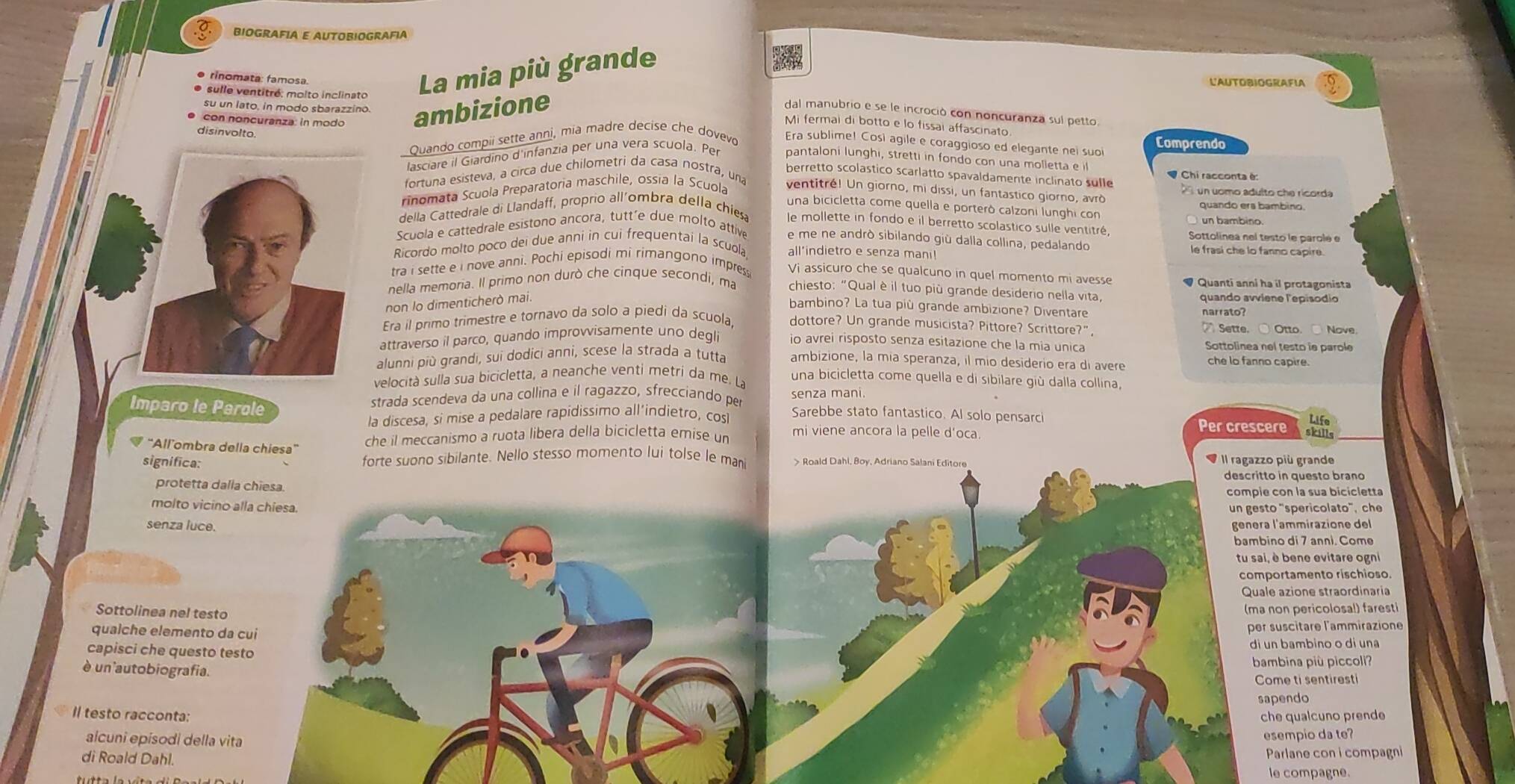 Risolto:biograFia e aUtobiograFia esulle ventitré: molto inclinato La ...