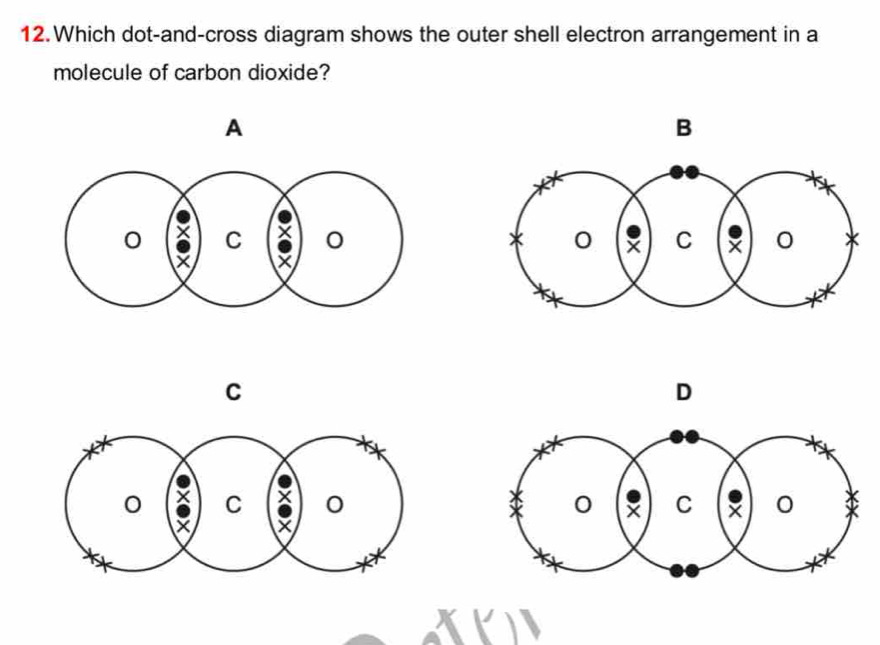 Solved: Which dot-and-cross diagram shows the outer shell electron ...