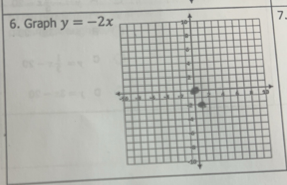 Solved: Graph y=-2x 7. [Math]