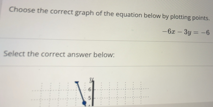 Solved: Choose the correct graph of the equation below by plotting ...