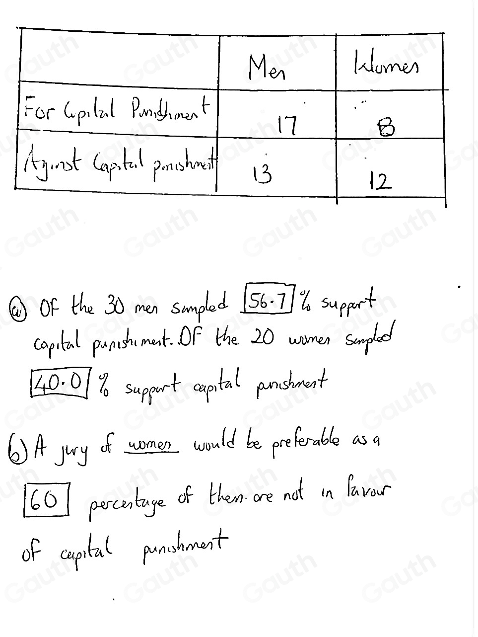 Solved: Make the two given tables into one table by combining men for ...