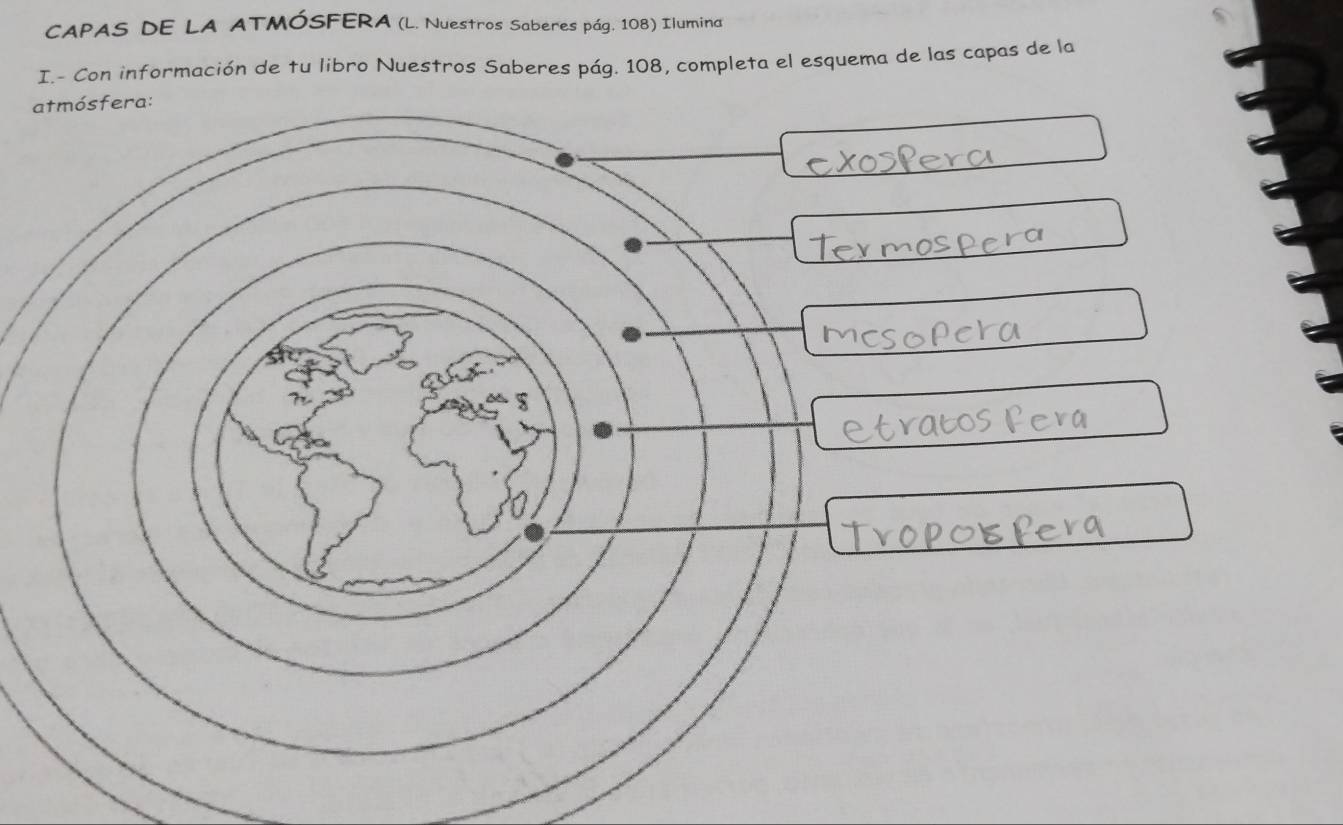 Resuelto:CAPAS DE LA ATMÓSFERA (L. Nuestros Saberes pág. 108) Ilumina I ...