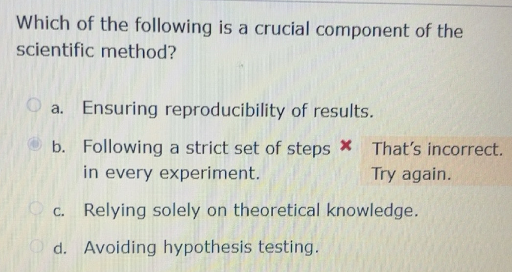 Solved: Which of the following is a crucial component of the scientific ...
