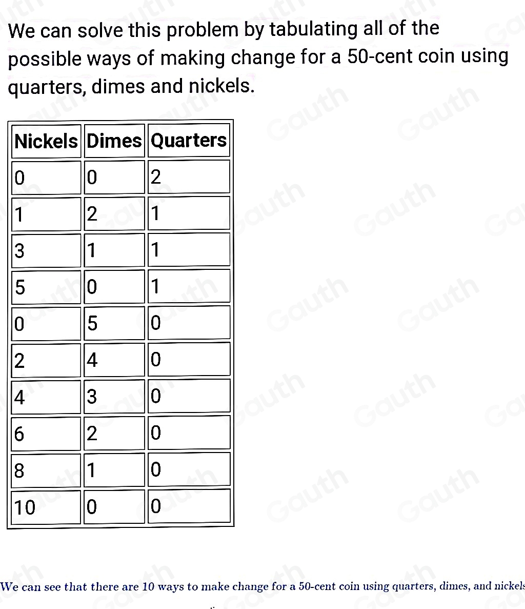 Solved: How many ways can you make change for 50¢ using only nickels, dimes, and quarters? (Type ...