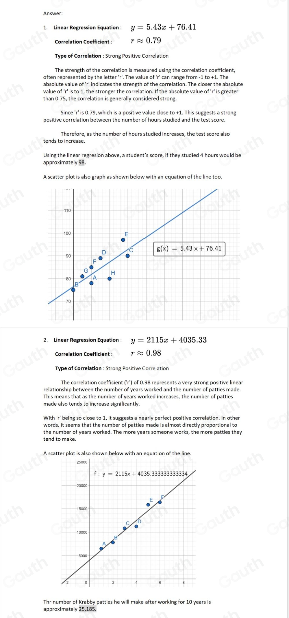Solved: CKA Wörksheat 6-2 Instructions: Create aecatter plet, find the linear regression ...