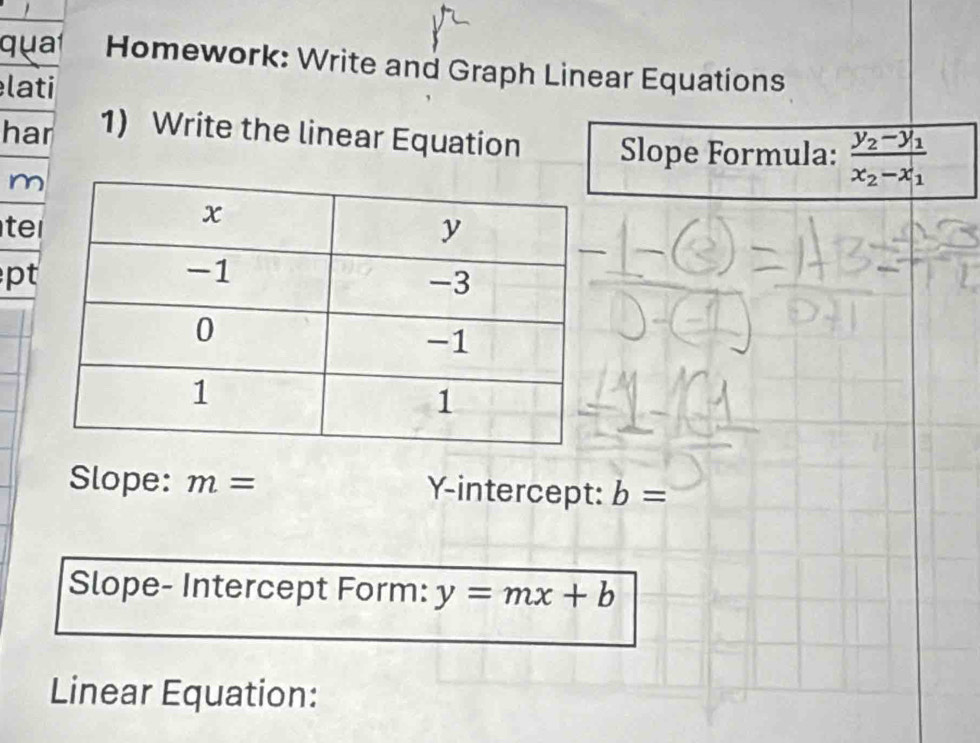 Solved: quaí Homework: Write and Graph Linear Equations lati har 1 ...