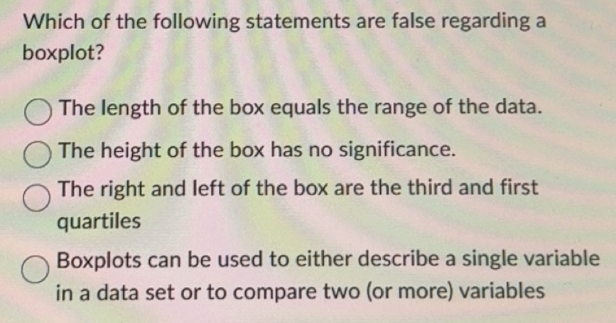 Solved: Which of the following statements are false regarding a boxplot ...