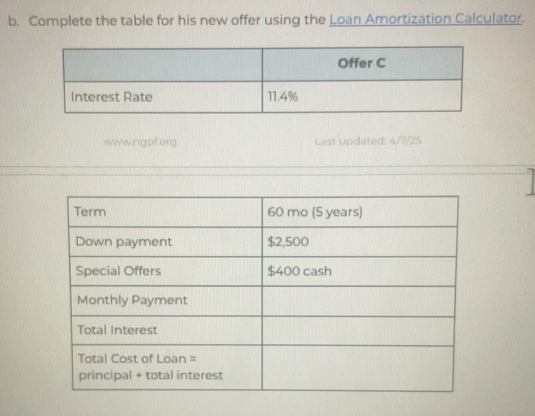 Solved: Complete the table for his new offer using the Loan ...