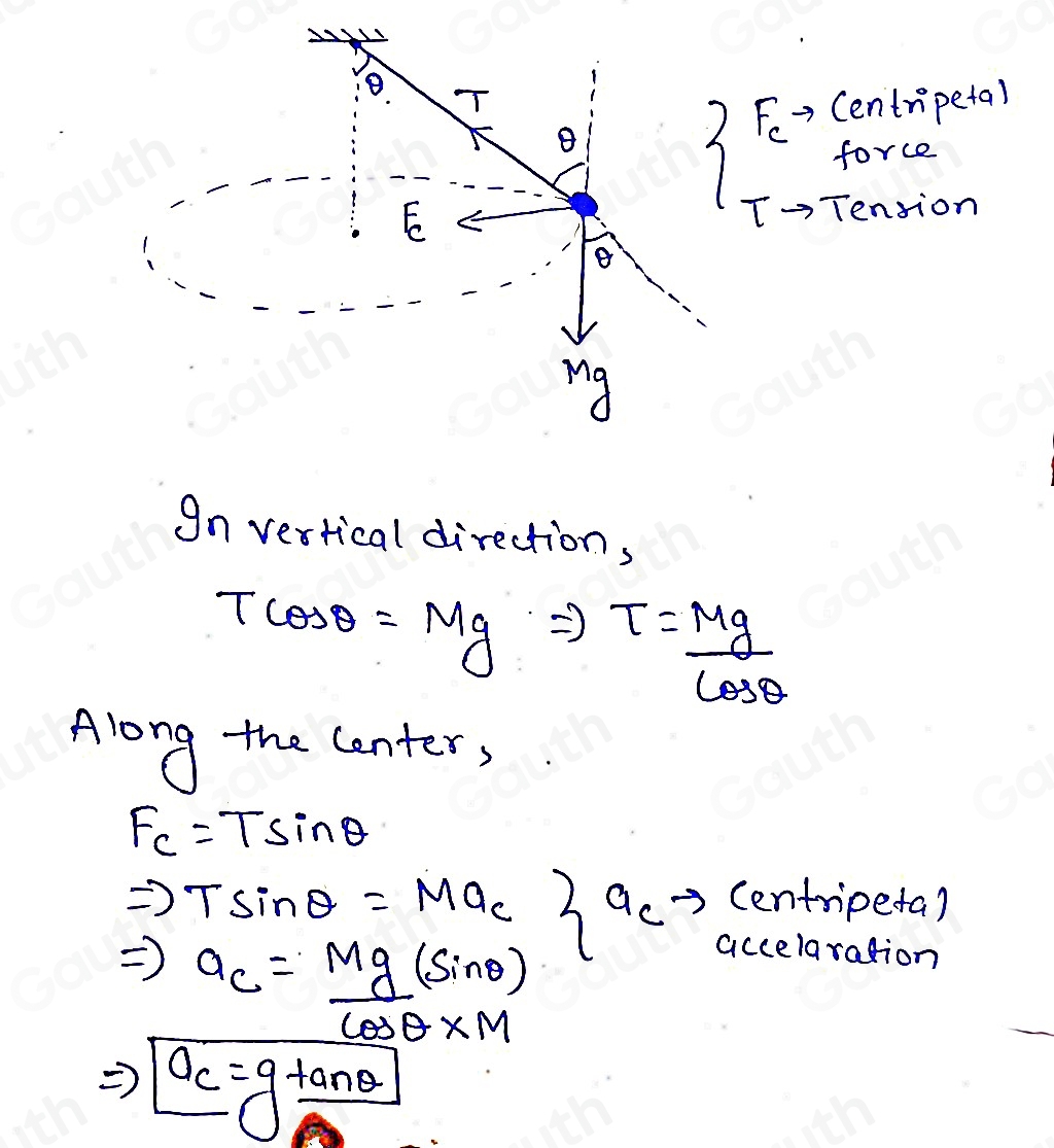 Solved: On a sheet of paper, draw a free body diagram and solve for the ...
