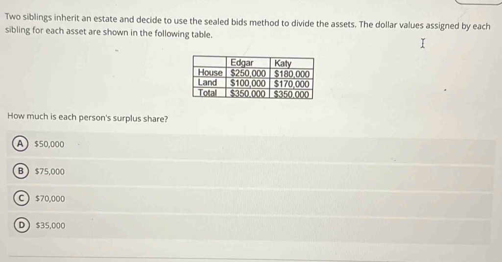 Solved: Two siblings inherit an estate and decide to use the sealed ...