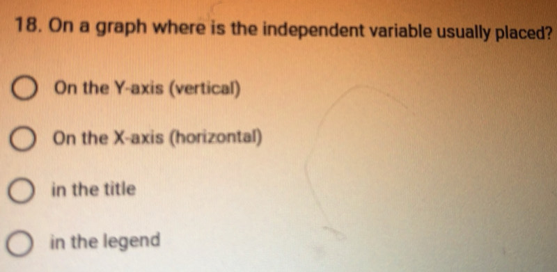Solved: On a graph where is the independent variable usually placed? On ...