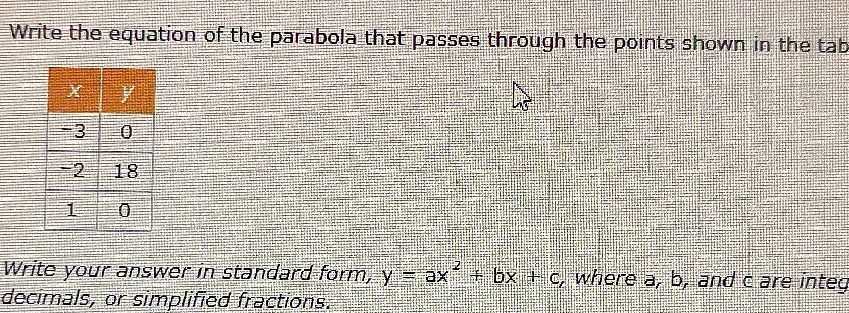 Solved: Write the equation of the parabola that passes through the ...