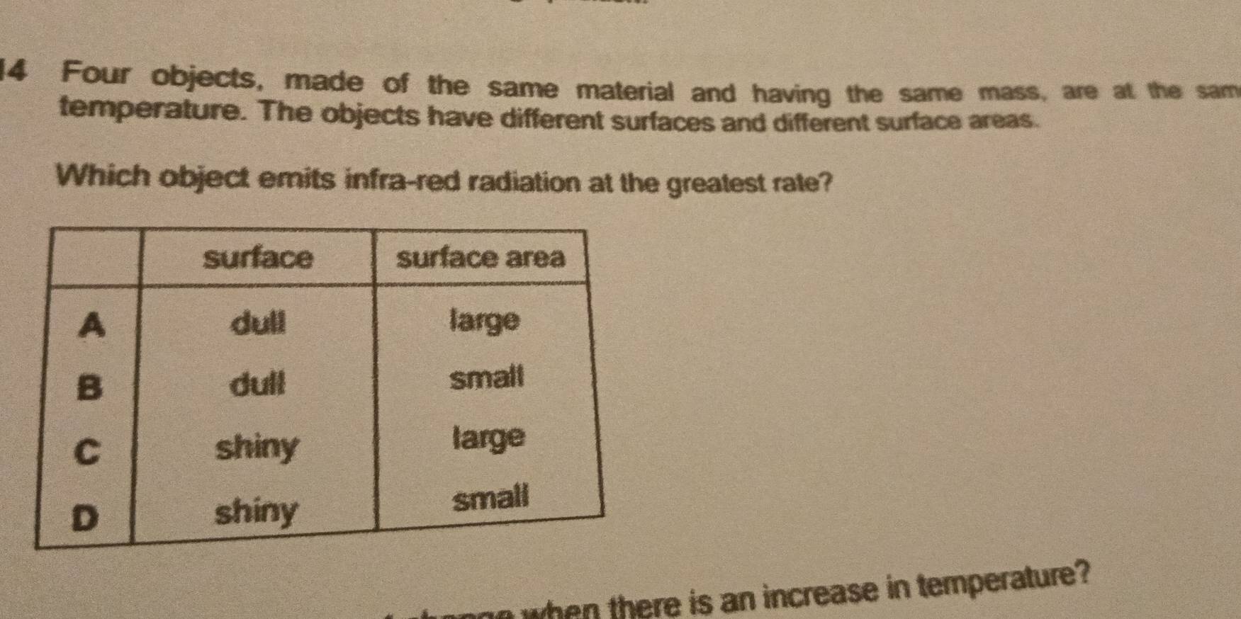 تم الحل:Four objects, made of the same material and having the same ...