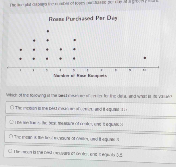 Solved: The line plot displays the number of roses purchased per day at ...