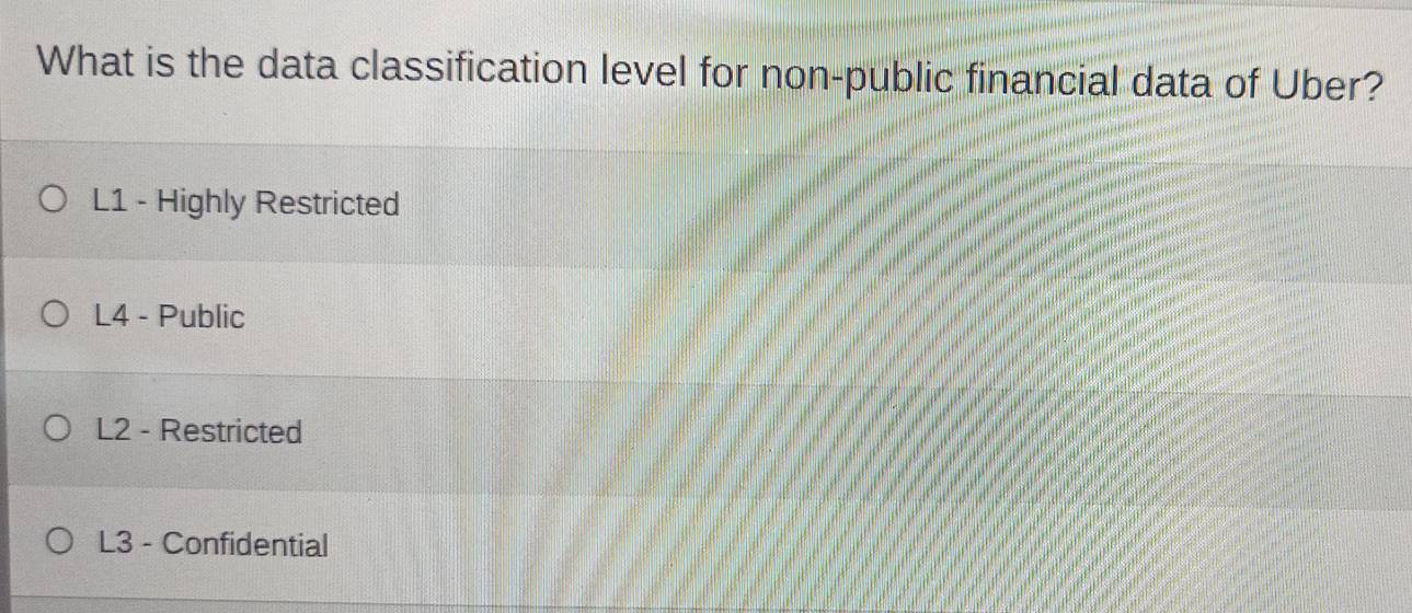 Solved: What is the data classification level for non-public financial ...