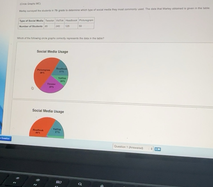 Solved: (Circle Grapha MC) Marley surveyed the students in 7th grade to ...