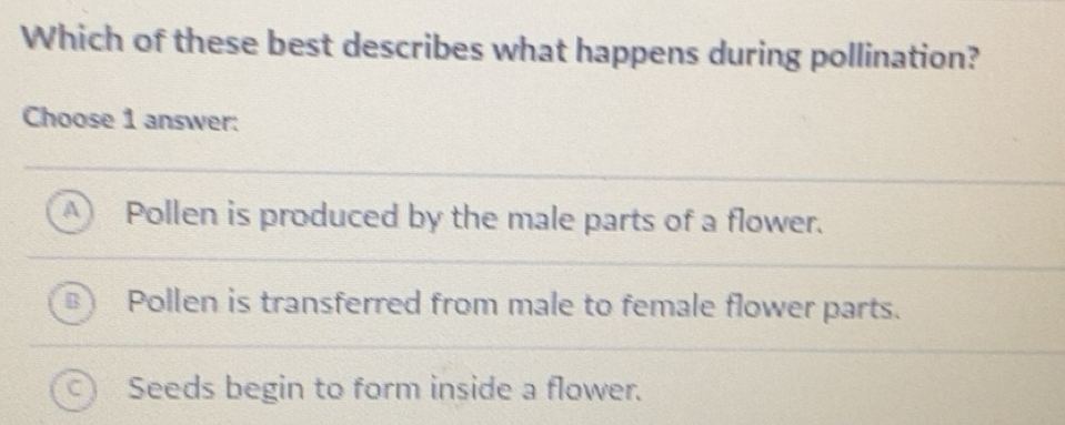 Solved: Which of these best describes what happens during pollination ...
