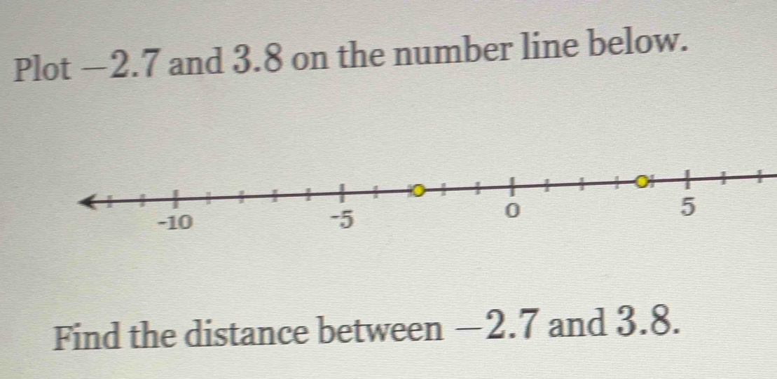 Solved: Plot −2.7 and 3.8 on the number line below. Find the distance between −2.7 and 3.8. [Math]