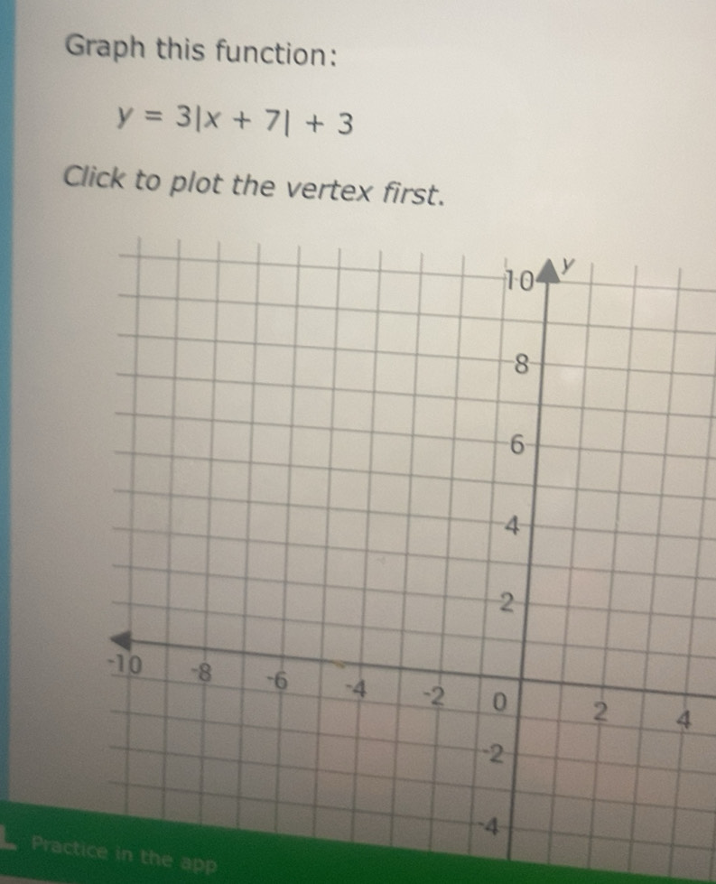 Solved: Graph this function: y=3|x+7|+3 Click to plot the vertex first ...