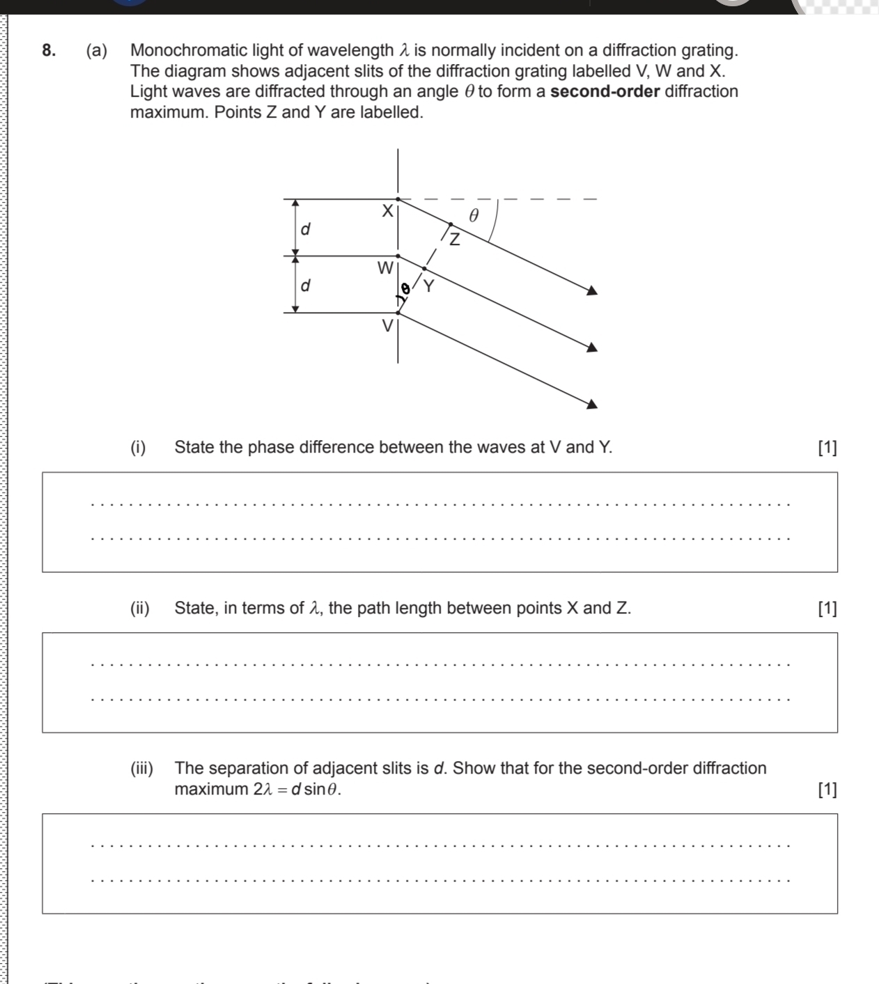 Solved Monochromatic Light Of Wavelength λ Is Normally Incident On A Diffraction Grating The
