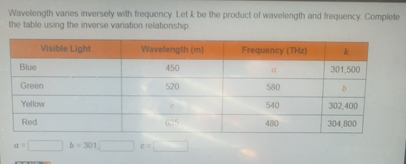 Solved: Wavelength varies inversely with frequency. Let k be the ...