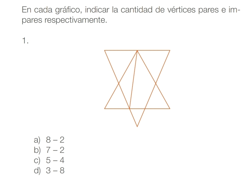 Resuelto:En cada gráfico, indicar la cantidad de vértices pares e im ...