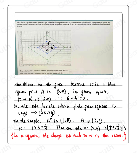 Solved: The blue square is the preimage. Enter two algebraic rules, one ...
