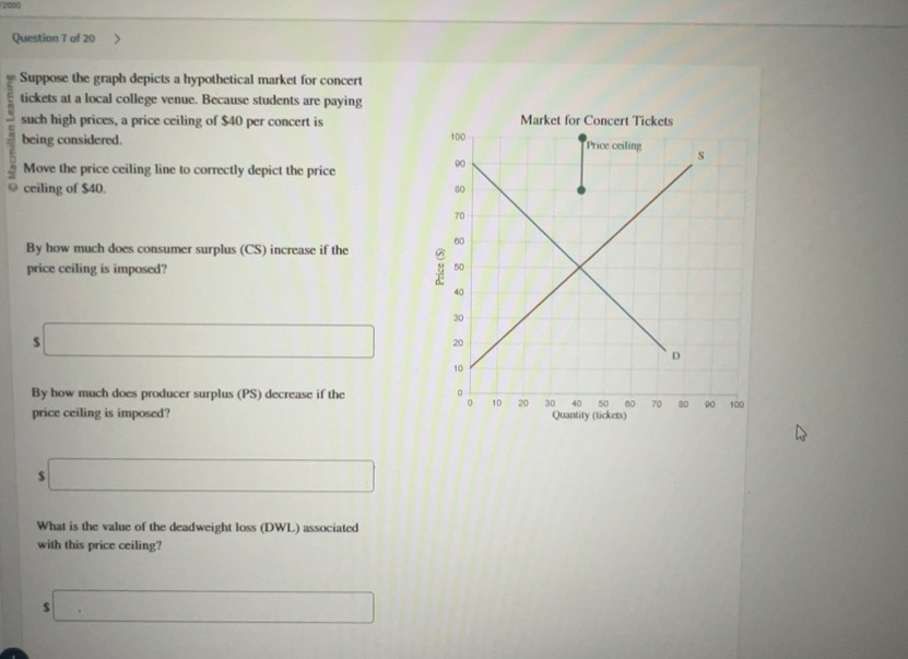 Solved: 2000 Question 7 of 20 Suppose the graph depicts a hypothetical ...