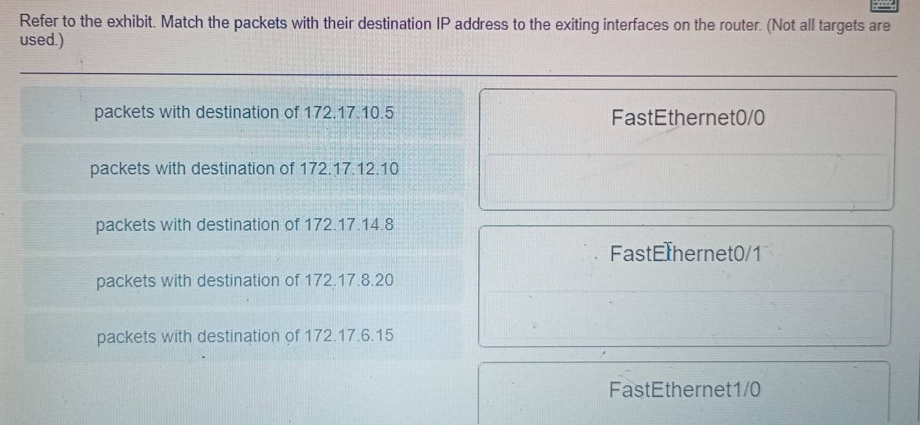 Solved: Refer to the exhibit. Match the packets with their destination ...